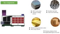 China ISO18001 Approve 180 Degree Hot Air Furnace In Drying Workshop for sale