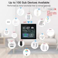 China Wifi Integrated Tuya Smart Life Compatible Devices Home Central Control System for sale