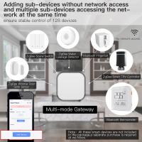 China 5V Smart Life Tuya Ble Mesh And Zigbee Wireless Gateway Hub for sale