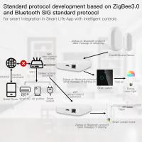 China 5V Smart Life Tuya Ble Mesh And Zigbee Wireless Gateway Hub for sale
