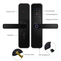 China Fingerprint Cylinder Smart Wifi Door Lock Double Tuya Access Wifi Fingerprint Door Lock for sale
