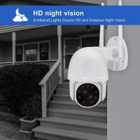 China Indoor Plug In Security Smart Security Camera Dome With Alexa 1/3
