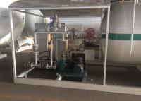 China Professional LPG Storage Tanks 20M3 10 Tons With LPG Filling Scales OEM Accepted for sale