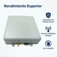 China GPS GNSS Anti Jamming Module Anti Spoofing Multi Frequency Compact Design for sale