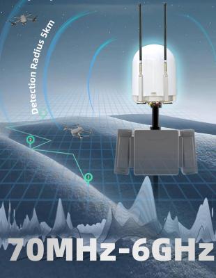China Fixed Installation Anti UAV System Long Range Detection 70MHz-6GHz Full Spectrum for sale