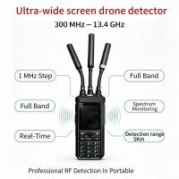 China 300MHz-13.4GHz DJI RID Ultra-wideband UAV Detection Max Detection Range 5km+ for sale