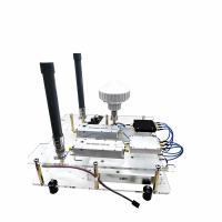 China GNSS Spoofing Module – Programmable Signal Simulation for sale
