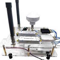 China Multi-GNSS Spoofing & Signal Simulation Module for sale
