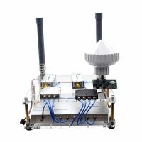 China Portable 4/7/13/22 Channel GNSS Navigation Control Module for Counter-UAS Operations for sale