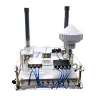China Portable 4/7/13/22 Channel GNSS Navigation Control Module for Counter-UAS Operations for sale