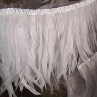 China Chic Dyed Rooster Coque Feather Fringe Trim with Satin Ribbon Tapes for sale