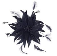 China Upgrade Your Event Party Supplies with Goose Feather Flower Mount and Wire Accessory for sale