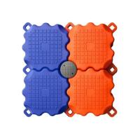 China Interlocking Modular Pontoon Blocks for Cost‑Effective HDPE Floating Aquaculture Platform (25‑Year Design Life) for sale