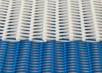 China Paper Making Versatile Industrial Mesh Fabric With Stiffness 3-5s And Synthetic Fiber for sale