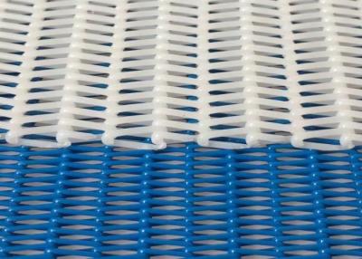China Paper Making Versatile Industrial Mesh Fabric With Stiffness 3-5s And Synthetic Fiber for sale