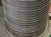 China Pulp Making 0.3m2 1mm Slot Pressure Screen Basket for sale