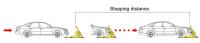 China Mobile Deployment Vehicle Security Barriers Anti Collision 165kg Energy Absorbing for sale