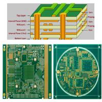 China High Precision Multilayer PCB Board 4 Layer Design Complex Electronic Manufacturing for sale