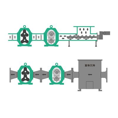 China FDA Agriculture Biogas Multi Crusher Antiwear Multi Scene Anti Corrosion for sale