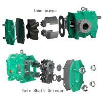 China Practical Rotory Food Waste Pumps DN 100 With Twin Shaft Grinder for sale