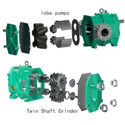 China Practical Rotory Food Waste Pumps DN 100 With Twin Shaft Grinder for sale