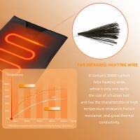 China Portable Far Infrared Sauna Blanket Ultra Low Emf Anti Puffiness for sale