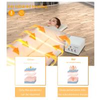 China 600watt Portable Spa Weight Loss And Detox Carbon Fiber Heating Pu Slimming 3 Zone Far Infrared Sauna Blanket for sale