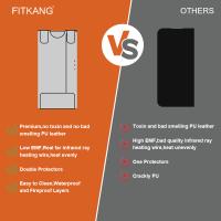 China 3 Zones Waterproof Fireproof PU Leather Cotton Comfortable Sauna Blanket for Dispel Dampness and Coldness for sale
