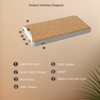 China Mobile Power Supply 10000mAh 22.5W 3 Mobile Phones Fast Charging Simultaneously for sale