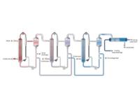 China Falling Film Multiple Effect Evaporator Equipment For Effluent Treatment for sale