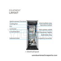 China Tshare XE320S-B PUR Two-Color Glue Machine 20-Second A/B Bucket Switching for Edge Banding for sale