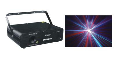 China RGB Animation Laser Stage Lighting / DJ Projector Lights High Speed Optical Scanner for sale
