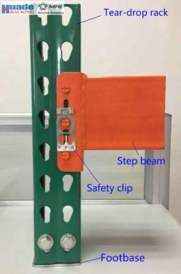 China Industrial Storage Steel Pallet Rack Shelving Step Beam Corrosion Protection for sale