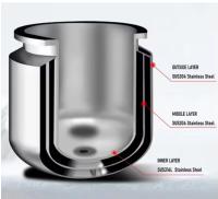 China Hydraulic Lifting Vacuum Emulsifier Mixer Combined For High Viscosity Products for sale