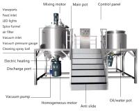 China SUS304 SUS316L Vacuum Emulsifier Mixer for Chocolate Butter Mayonnaise for sale