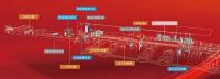 China High Speed Electric Automated Quality Control System Easy to Operate for sale
