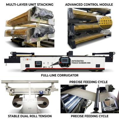 China FY-ZeroSpeed Automatic Paper Splicer 80gsm - 300gsm Paper Grade Range for sale