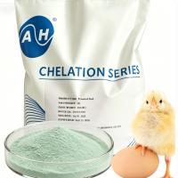 China 15% Copper Proteinate Light Green Powder - High Bioavailability Amino Acids Chelated Copper for Animal Feed Supplement for sale