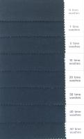 China T/C 65/35 TWILL DYED/WHITE WORKWEAR FABIRC  7.5oz/ for sale