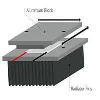 China Extruded Peltier CPU Heatsink Radiator Aluminum Alloy For Electonic Components for sale