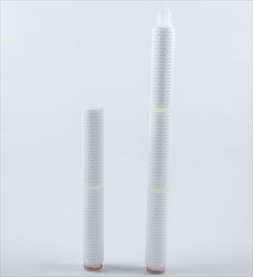 China WECHANGE 1μm 20