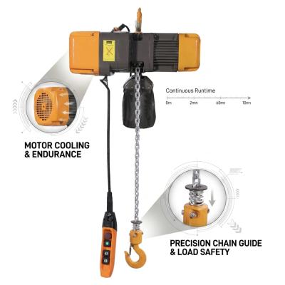 China 1 Ton Hook Chain Hoist 380V Motorized Trolley Chain Hoist Traveling Type IP55 Motor for sale