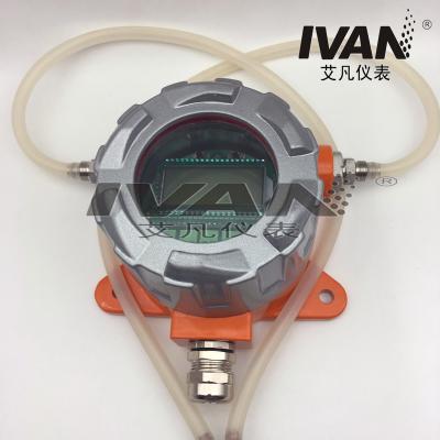 China Good Explosion-proof Wind Speed Sensor for Industrial Applications RS485/ 4-20mA/ 0-10V for sale