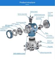 China Industrial Pressure Measurement Instruments Intelligence 4-20MA 3051D for sale