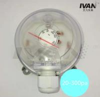 China Max. Working Pressure 33Bar 6.3mm x 0.8 Blade Differential Pressure Switch IP54 20-300Pa for sale