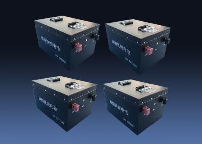 China 60V Lithium Battery Pack for Electric Vehicles - 60V70AH/100AH Capacity with UL Certification for sale