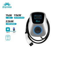China ZB04 Wallbox EV Charger – 4.3
