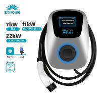 China ZB04 European Edition – Type 2 Wallbox EV Charger with 4.3″ Display, OCPP 1.6, Load Balancing & 22kW 3‑Phase Support (CE & TÜV Certified) for sale