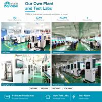 China ZB09 US Commercial EV Charger – 3