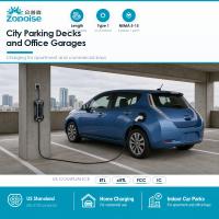 China ZA08 Global Portable EV Charger – Type 1 & Type 2, ETL & CE, Charge Anywhere for sale